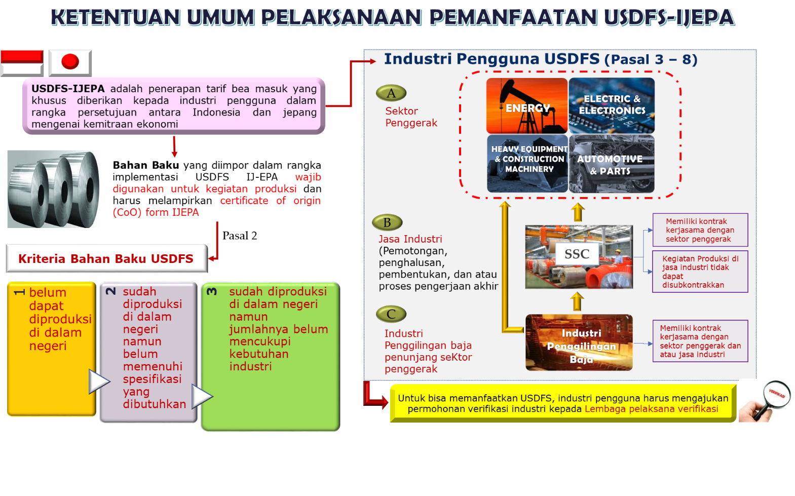 IJ-EPA Report Application