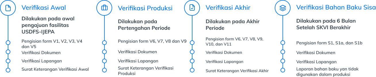 Indonesia-Japan Economic Partnership Agreement
